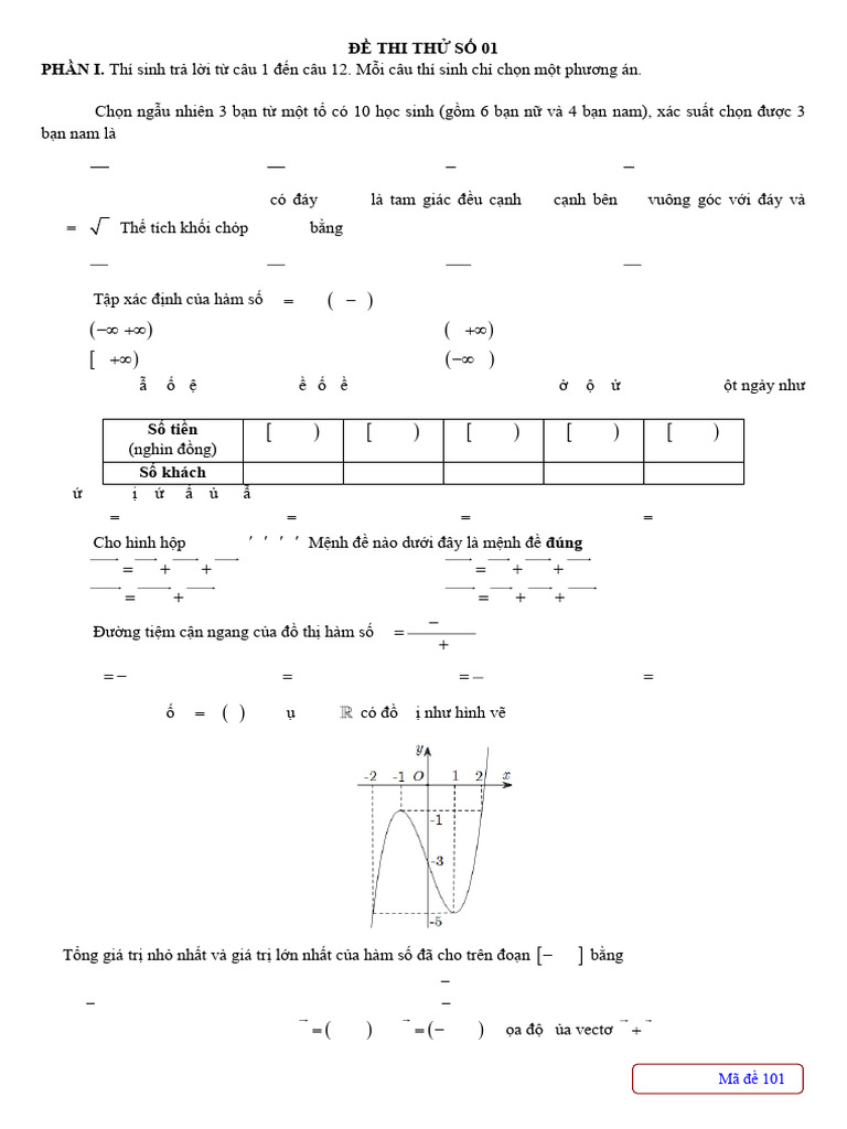ĐỀ THI THỬ SỐ 01 - LỚP 12D | PDF