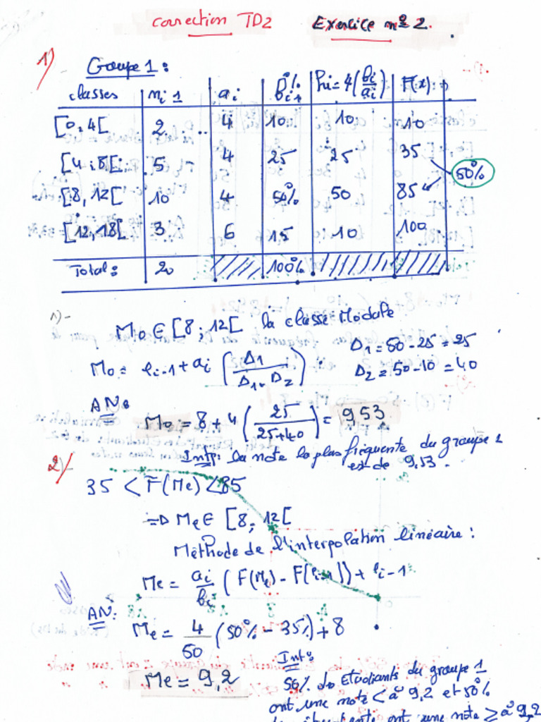 Correction Td2 Partie2 2024 | PDF