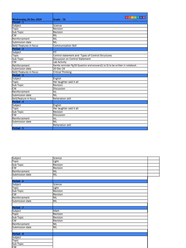 Daily Work - 7C - 18dec24 | PDF