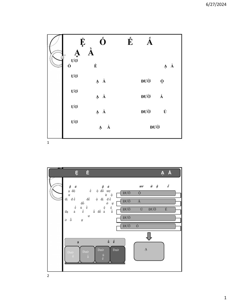 Slide HT KC HTGT | PDF