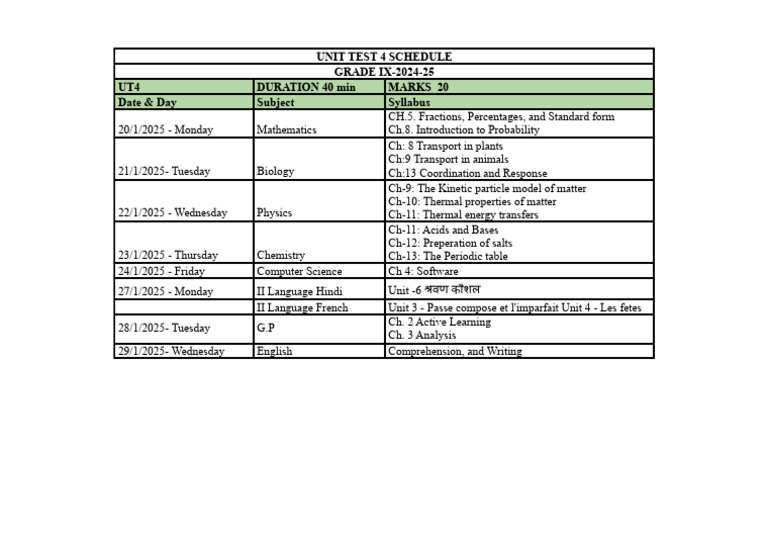 Unit Test 4 Timetable & Syllabus - XLSX - GRADE 9 | PDF