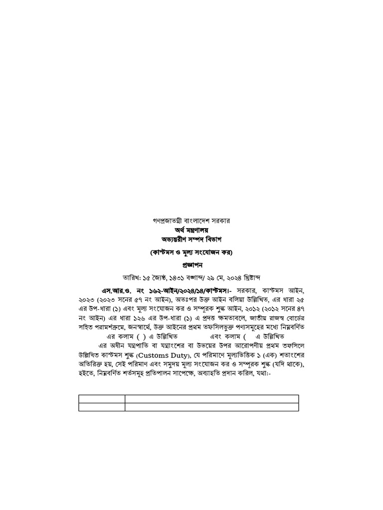 All SRO 2024 2025 Tracing 29 05 2024 SROs | PDF