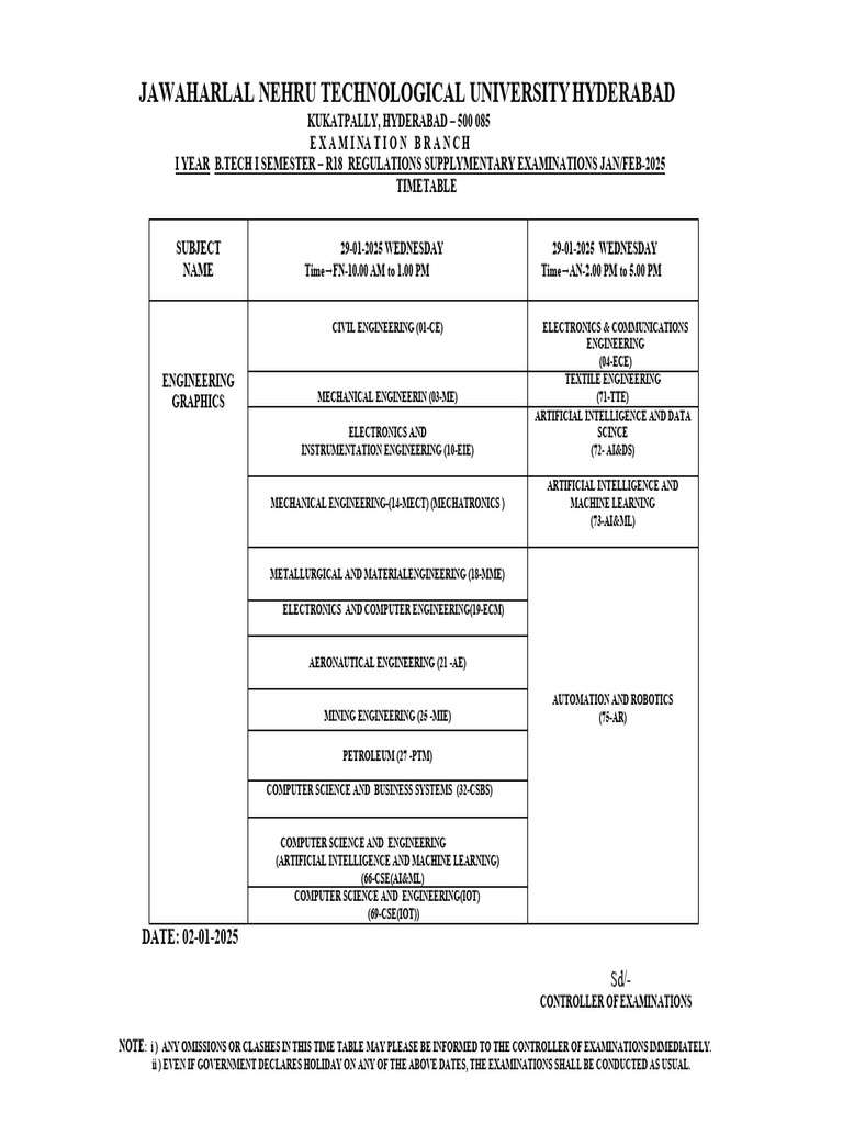 B.Tech I-I R18 Engineering Graphics | PDF | Engineering | Artificial Intelligence