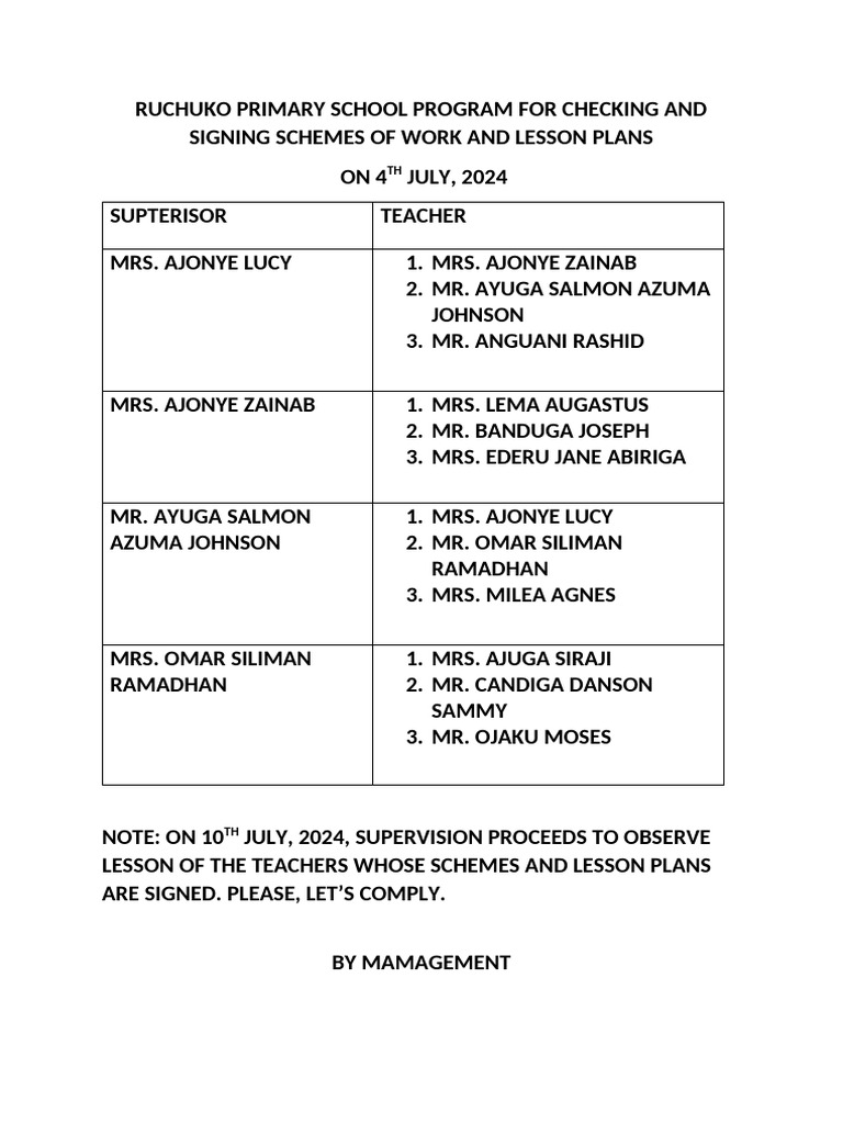 SCHEMES OF WORK AND LESSON PLAN PROGRAM | PDF