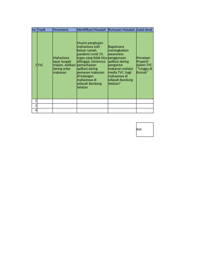 Template Tugas MetLit | PDF