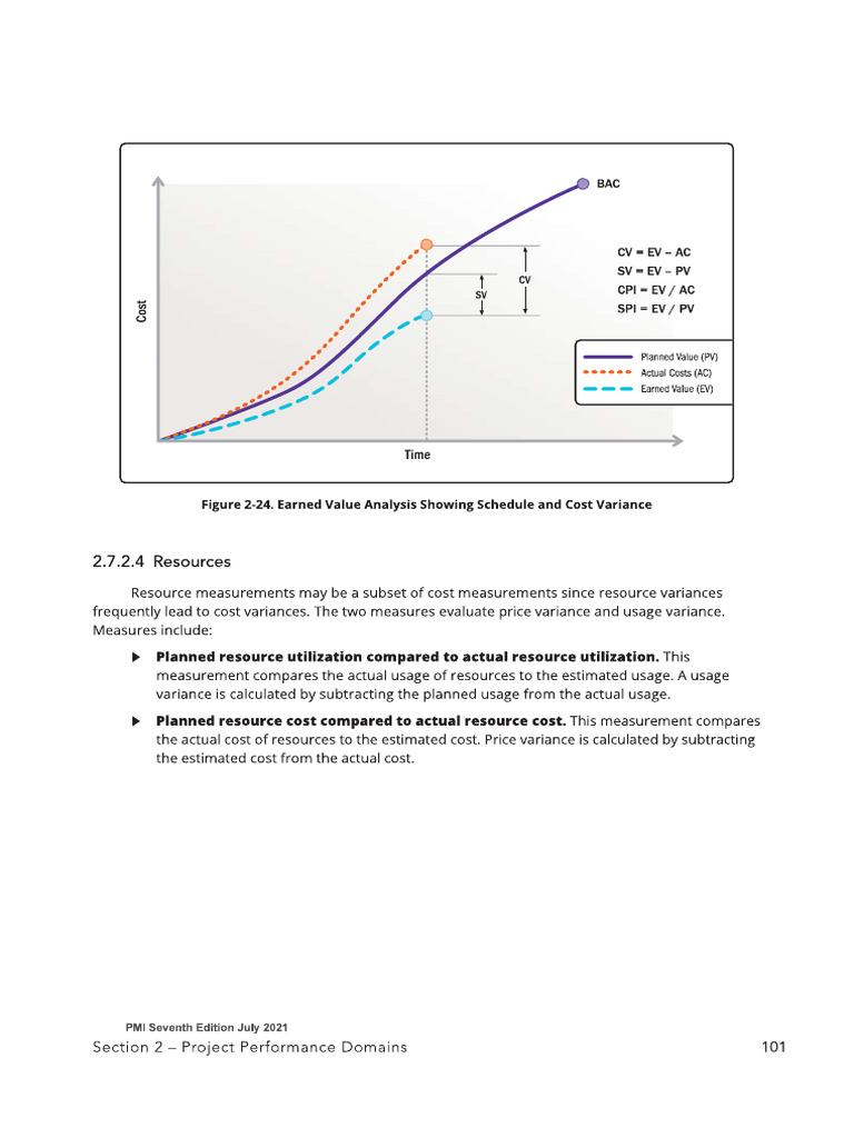 Schedule & Cost Variance | PDF