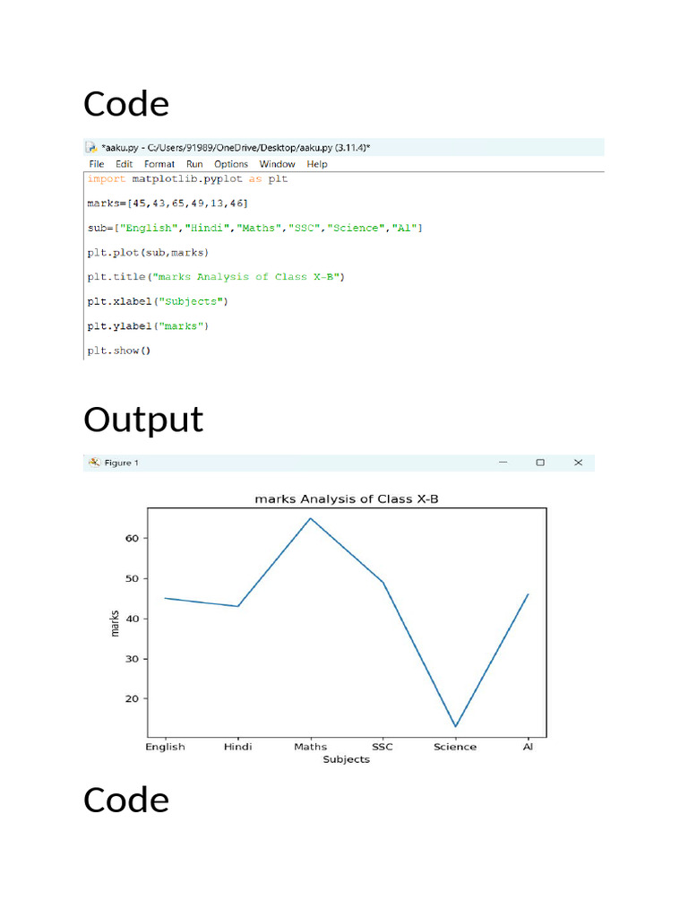 Matplotlib | PDF