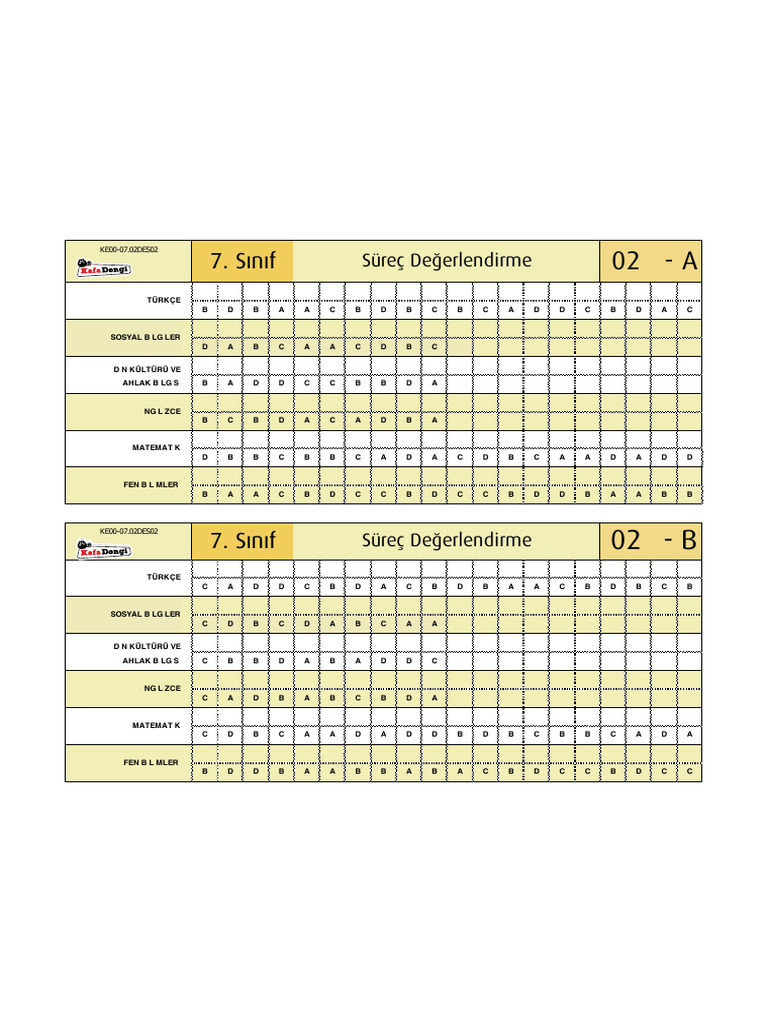 Sınıf Kafa Dengi Deneme Kitapcığı Cevapları | PDF