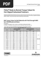 B7 Bolt Torque Values Chart | PDF | Screw | Mechanical Engineering