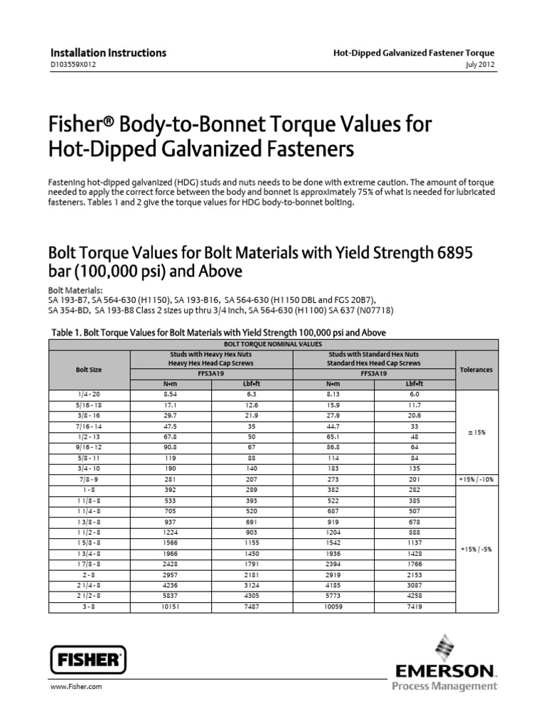 Manuals Guides Fisher Body To Bonnet Torque Values For Hot Dipped ...