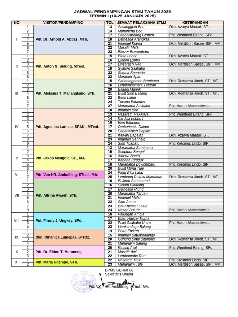 Peraturan KPK Nomor 03 Tahun 2024 - Tentang LHKPN | PDF
