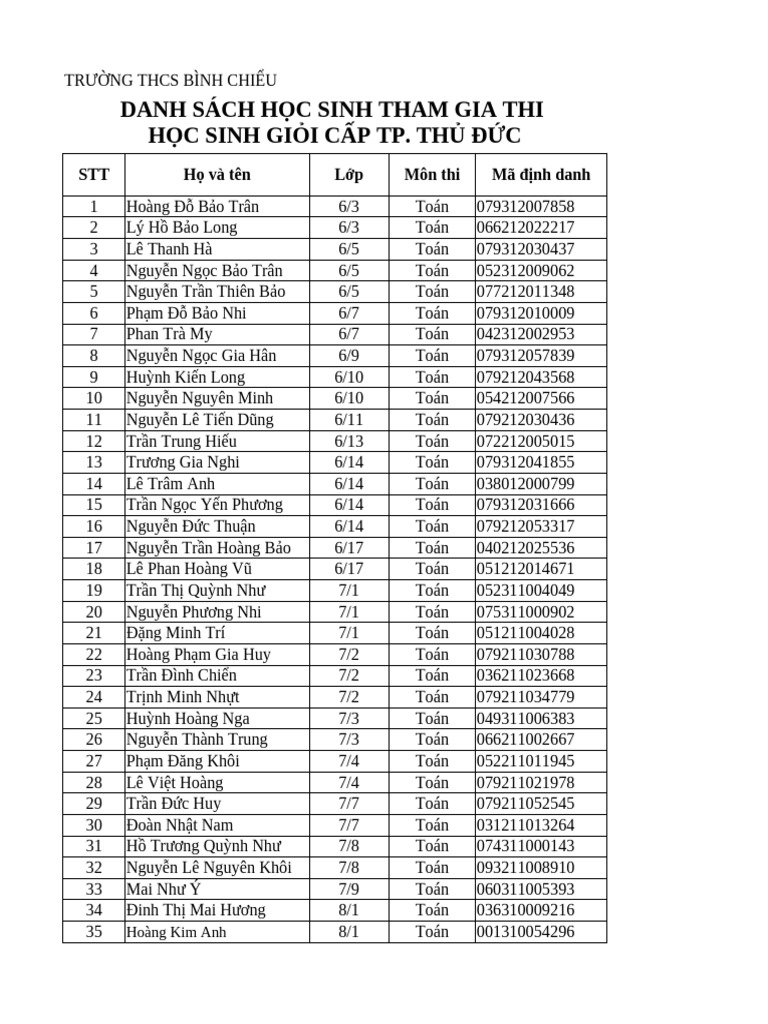 DSHS tham dự thi HSG cấp TP. Thủ Đức khối 6-7-8 (Lần 3) | PDF