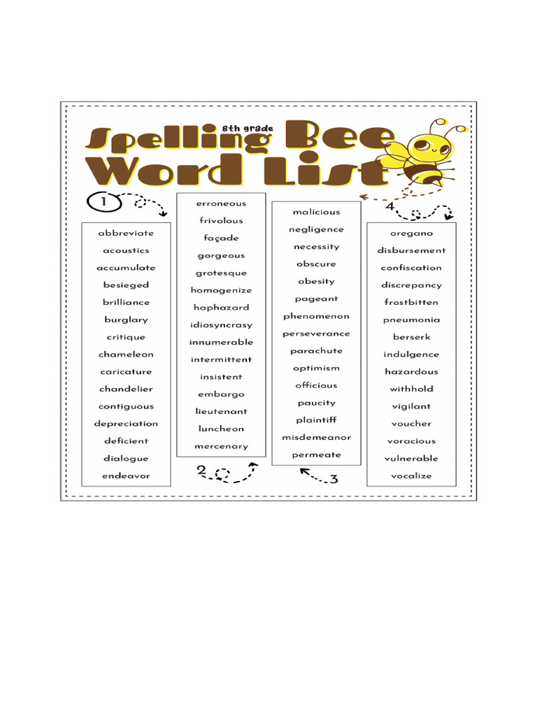 8th Grade Spelling Bee Word List - 15084.png | PDF