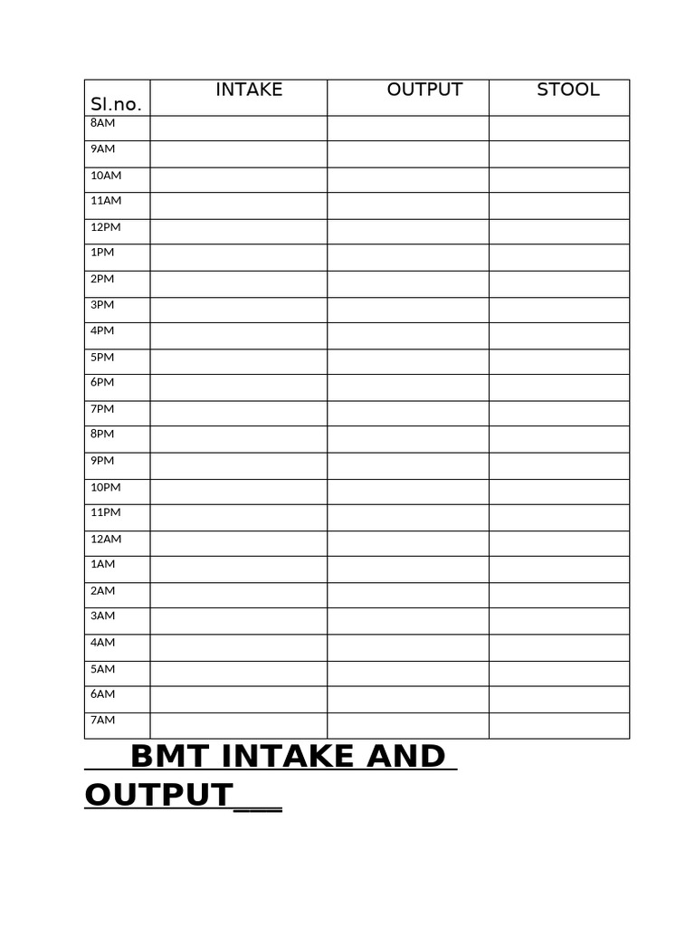 BMT Intake Output Chart | PDF