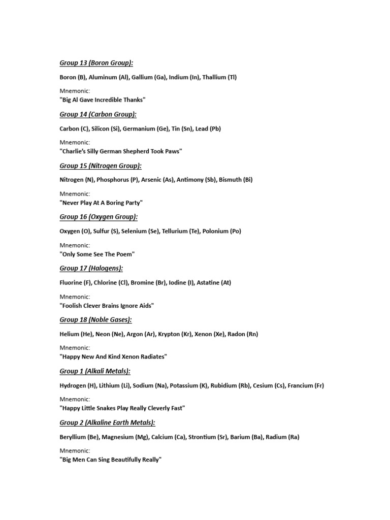 Mnemonics for Periodic Table Groups | PDF