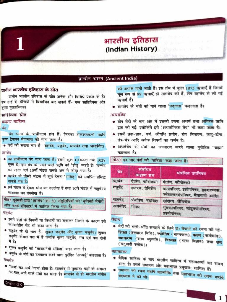 Indian History | PDF
