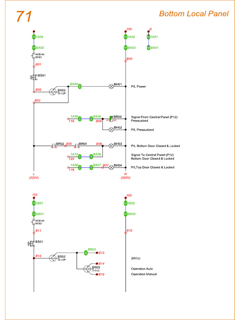 Bottom Door Panel | PDF