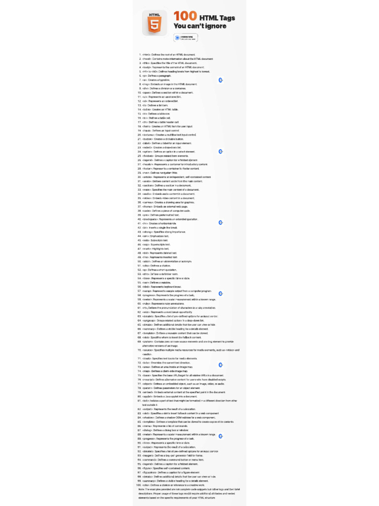 HTML Tags | PDF