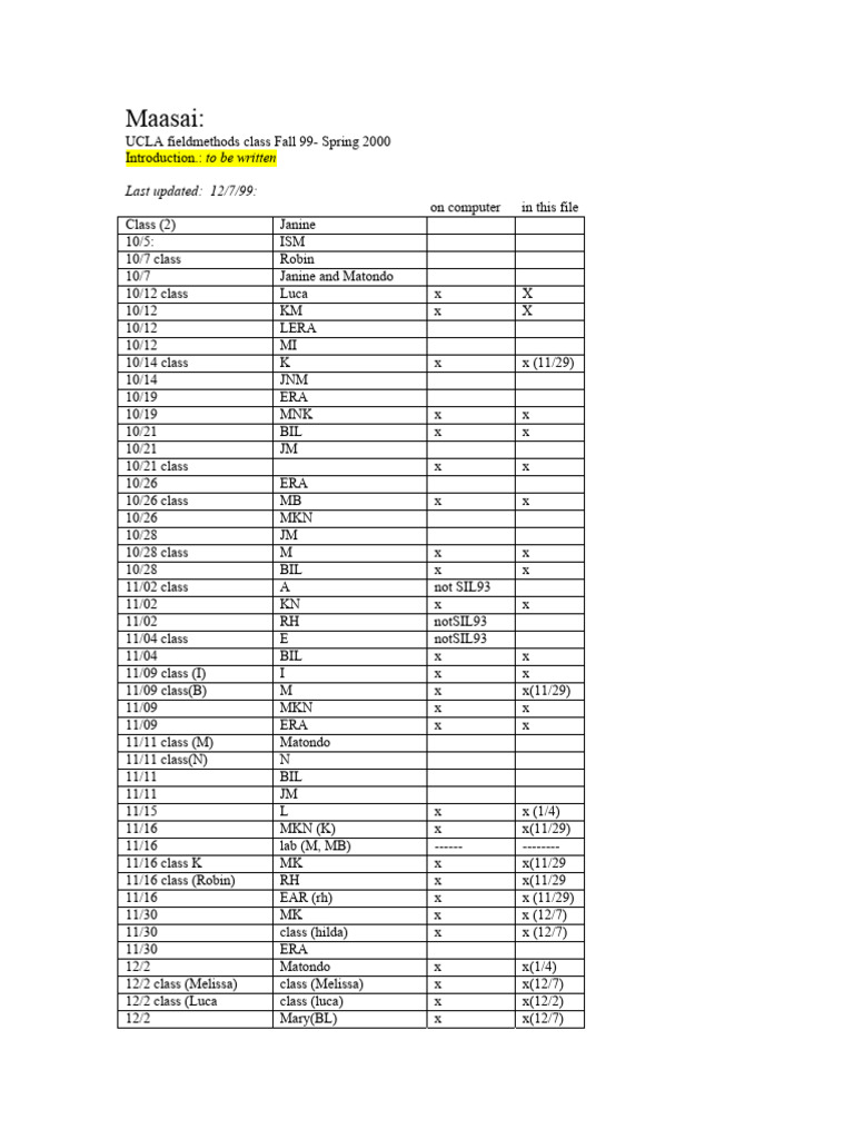 Master Maasai | PDF | Tone (Linguistics) | Plural