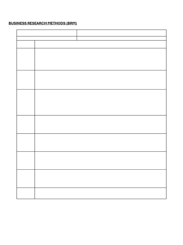 BRM Syllabus | PDF | Statistics | Sampling (Statistics)