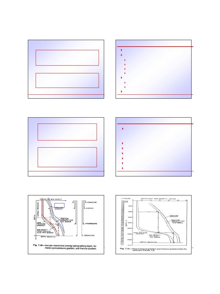 411,8 Fracture Gradients | PDF | Oil Well | Pressure