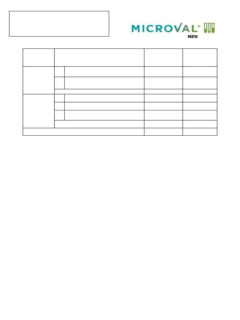2015LR56 MCS ILS Summary Report-8 | PDF | Salad | Meal
