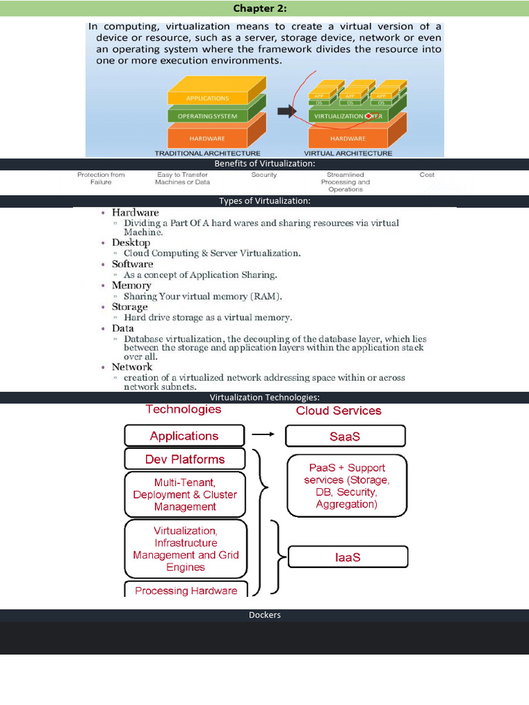 Understanding Docker and Virtualization | PDF