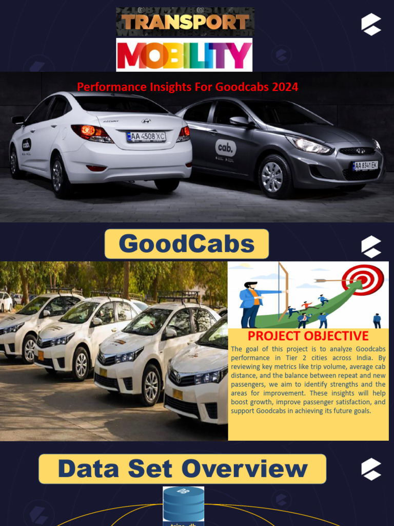 Performance Insights For Goodcabs 2024 | PDF | Electric Vehicle | Pricing