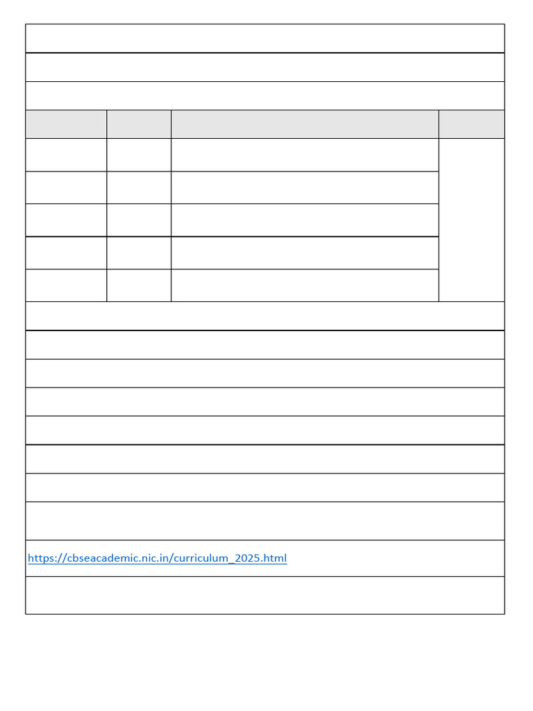 Schedule of Practice Test II Class X 24 25 13.12.2024 | PDF