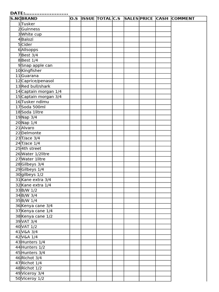 Njambi Stock Sheet | PDF