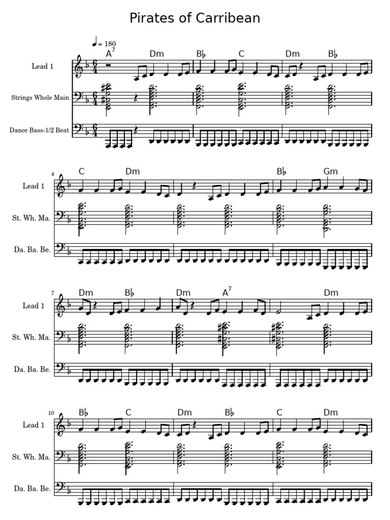 Pirates of Carribean - Score | PDF