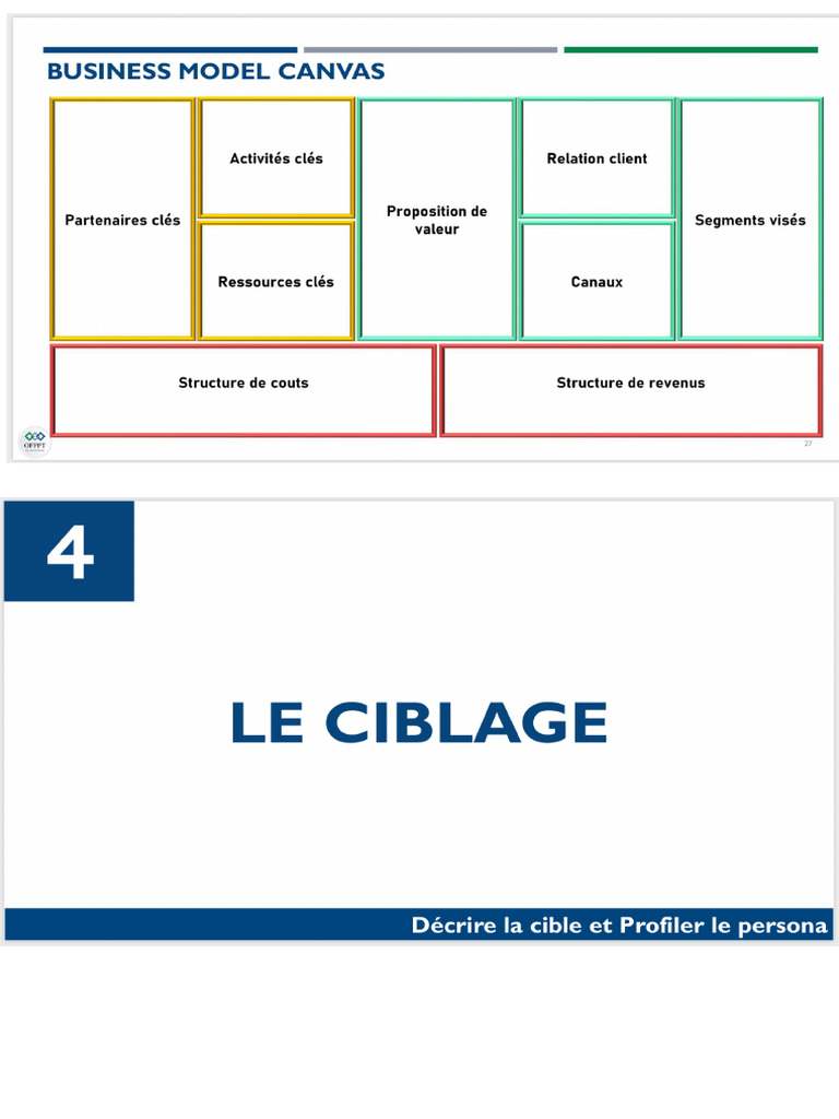 Séeance 2 Ciblage Pdf