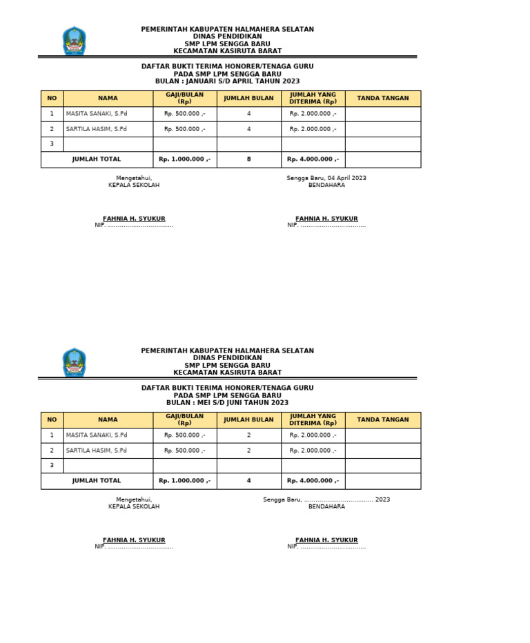 Daftar Gaji SMP LPM Sengga Baru 2023 | PDF
