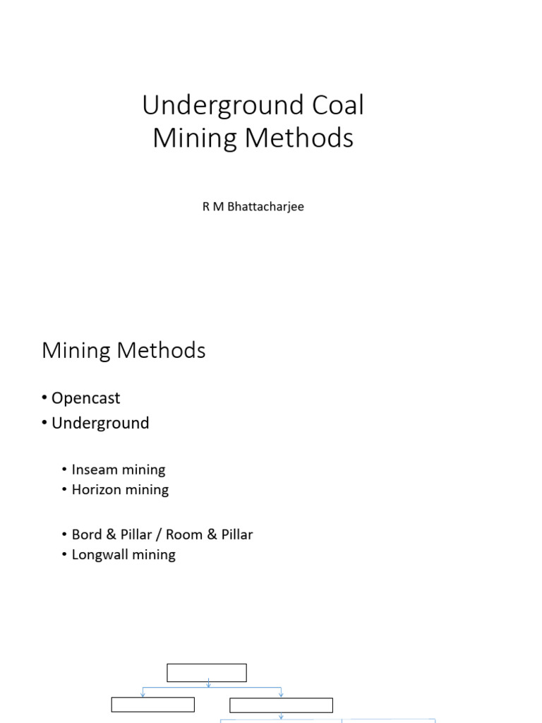 Underground Coal Mining Methods | PDF | Coal Mining | Mining