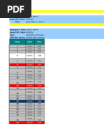 ACE 12 Ibmint Command Cheat Sheet | PDF | Computer Programming | Computer Science