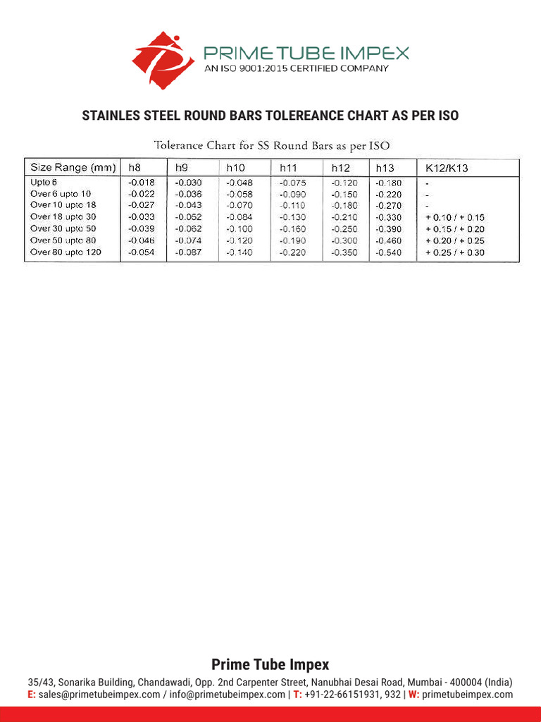 Stainless Steel Round Bars Tolerence Chart | PDF