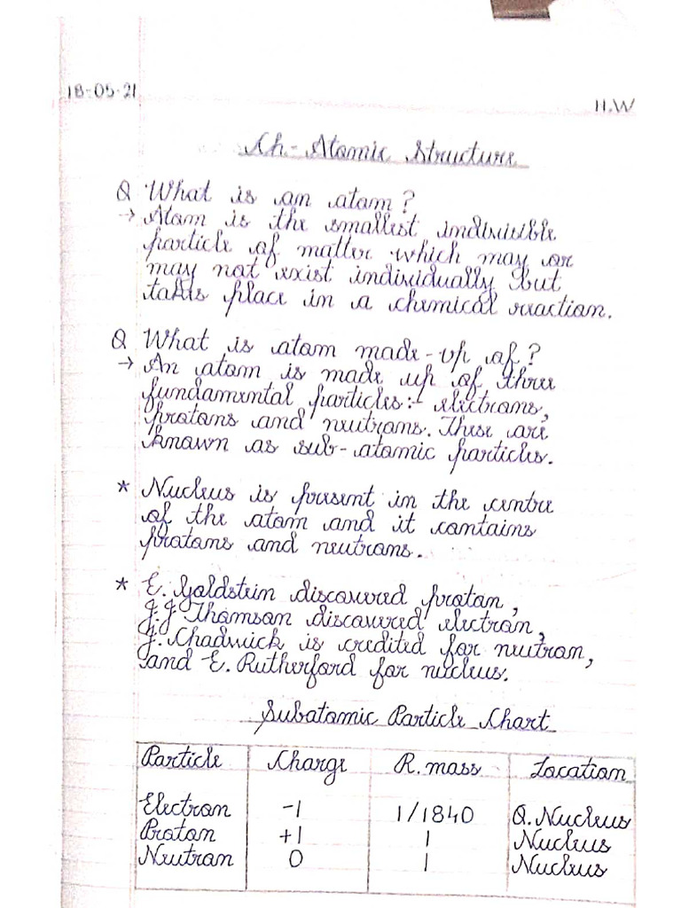 CH Atomic Structure Notes | PDF