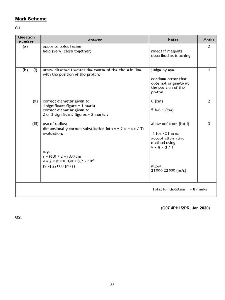 Physics Paper 2 (MS) | PDF