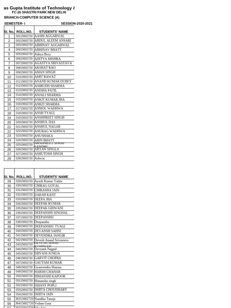 B.tech First Year Student List | PDF