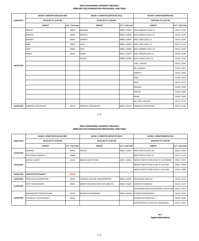 2021_3_UG TIME TABLE BCOM I SEMESTER | PDF | Urdu | Dialectology