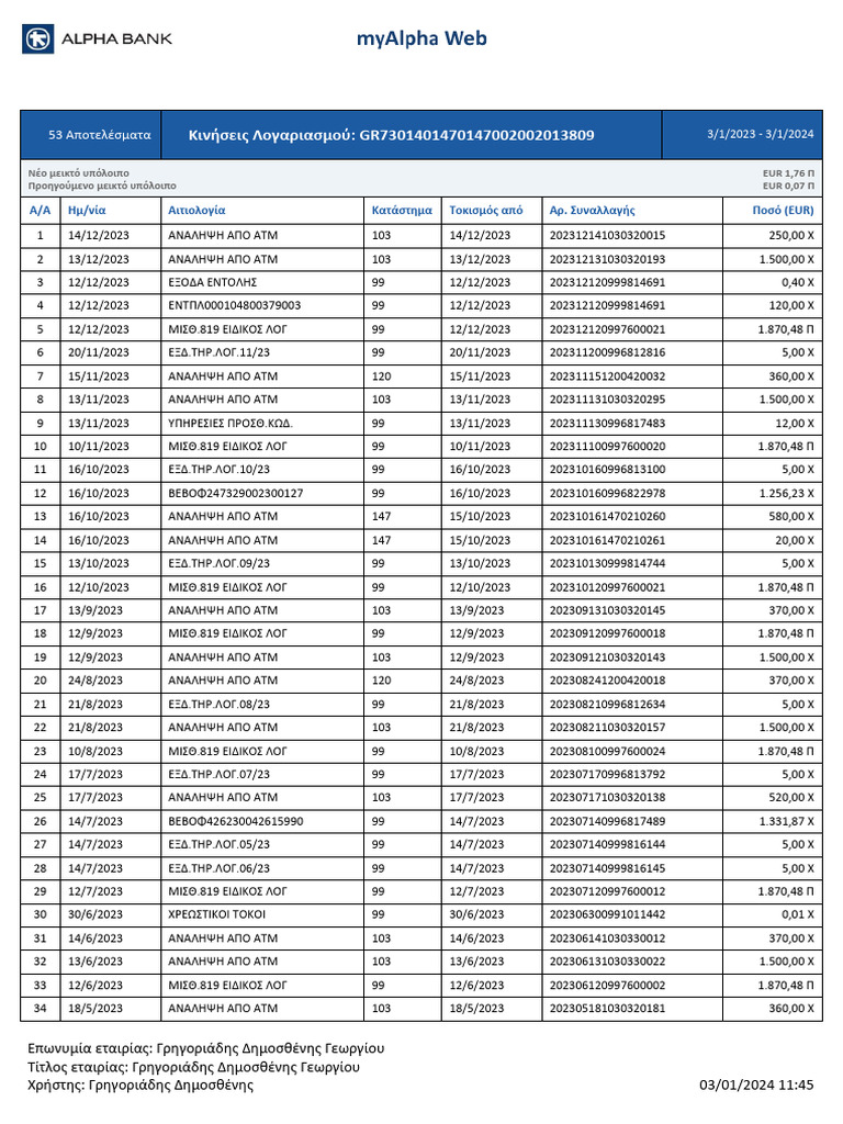 AlphaWebBanking Statement 2023 | PDF