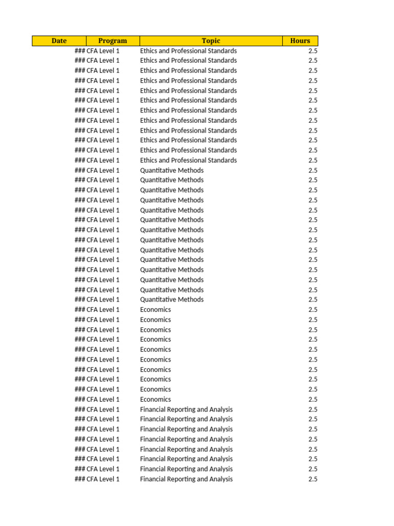Improved Study Timeline CFA CITF | PDF | Fixed Income | Portfolio (Finance)