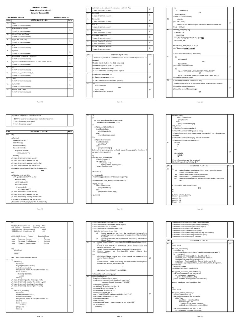 Class Xii Computer Science Marking Scheme 2024 25 Pdf Computing Computer Science