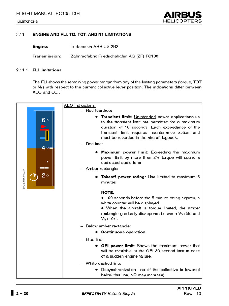 27 2 11 Engine and Fli TQ Tot and n1 Limitations | PDF | Aviation
