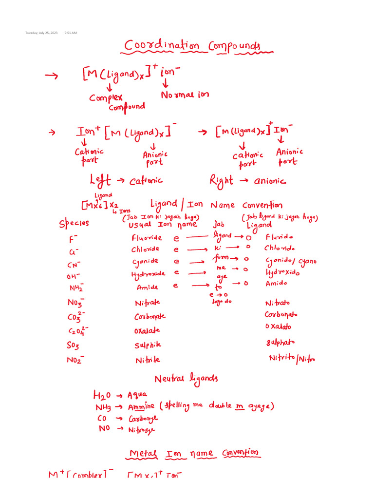 Coordination Compounds Iupac | PDF