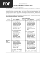 CP, TP, Dan Atp Bahasa Indonesia Kelas 5 | PDF