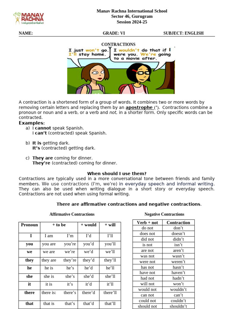 Grade Vi - Contractions - Hand Out | PDF | Grammar | Linguistic Morphology