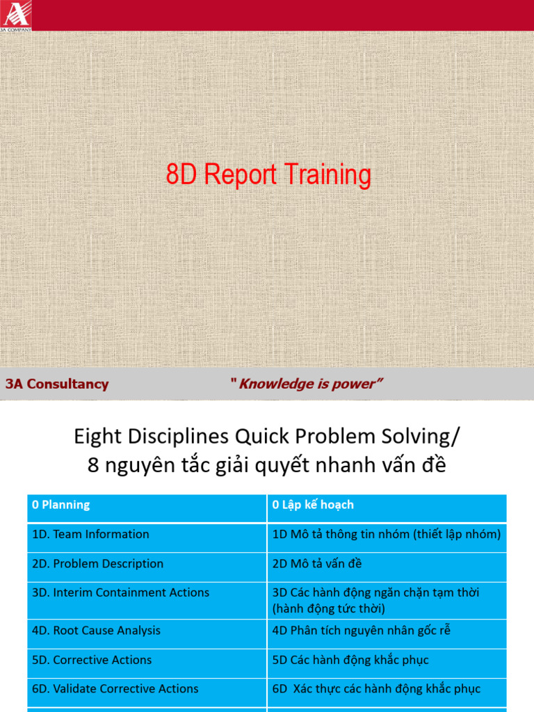 BGVN-8D Report Training Document | PDF