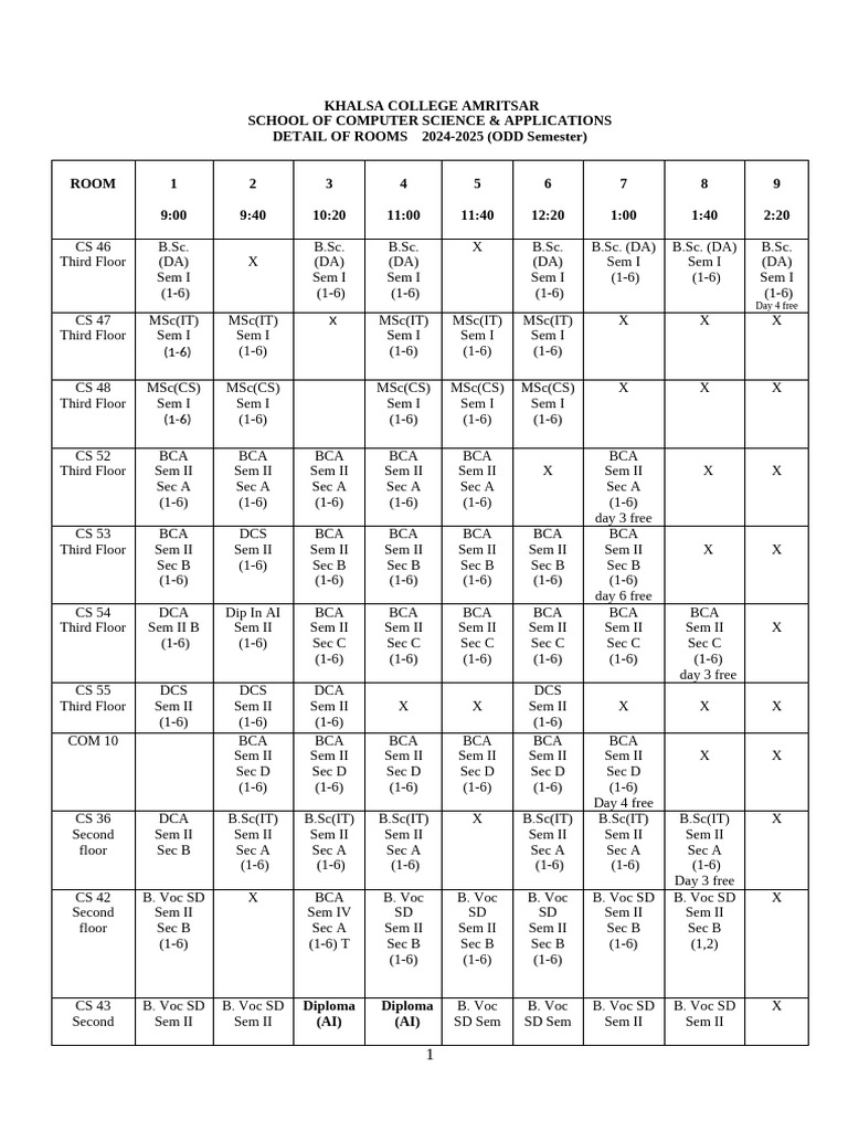 new Rooms Wise Time Table 2024-25 | PDF