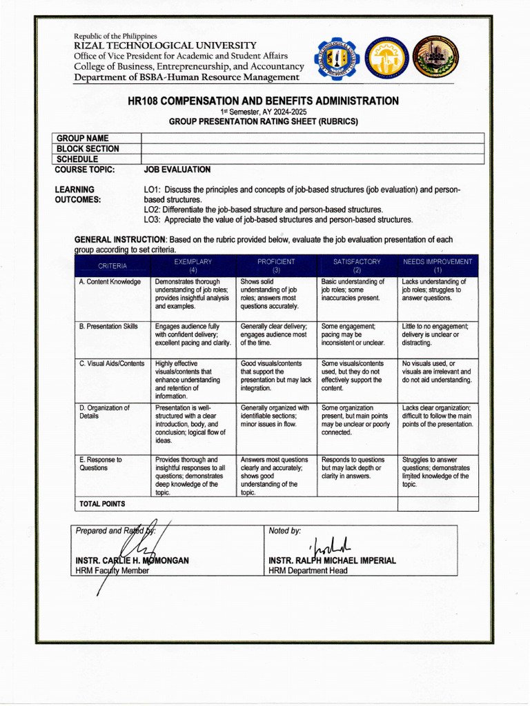 HR108 Compensation and Benefits Administration - Presentation - Rubrics ...